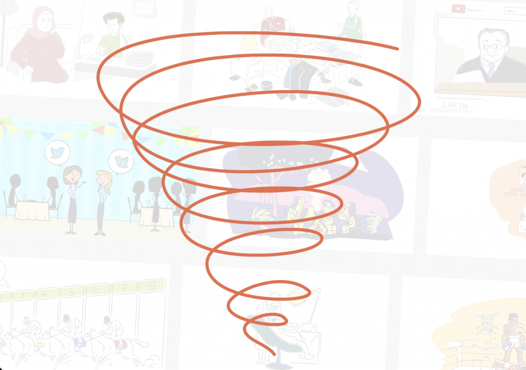 Employing a Spiral Curriculum for Best Language Gains | Arabic Workshop